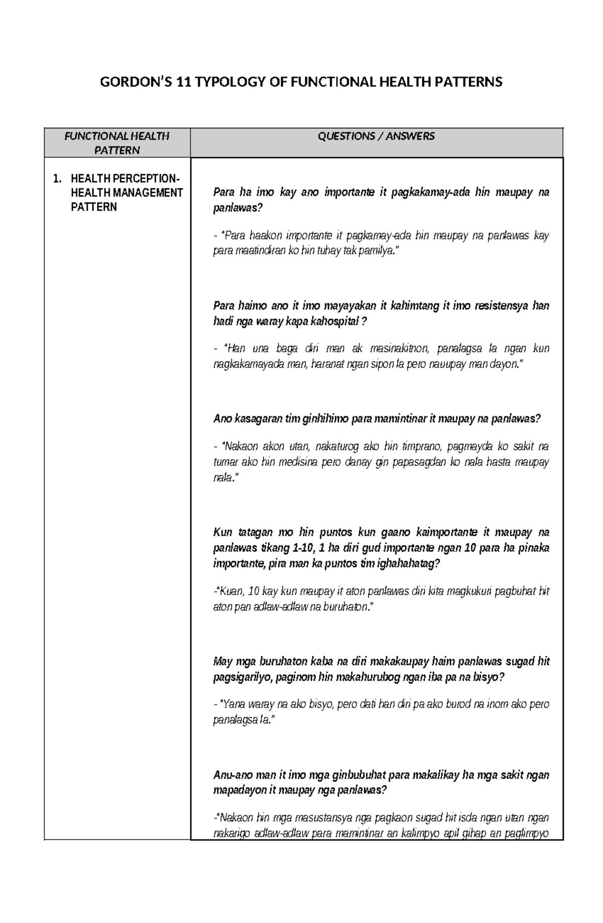Gordons - Takahs - GORDON’S 11 TYPOLOGY OF FUNCTIONAL HEALTH PATTERNS ...