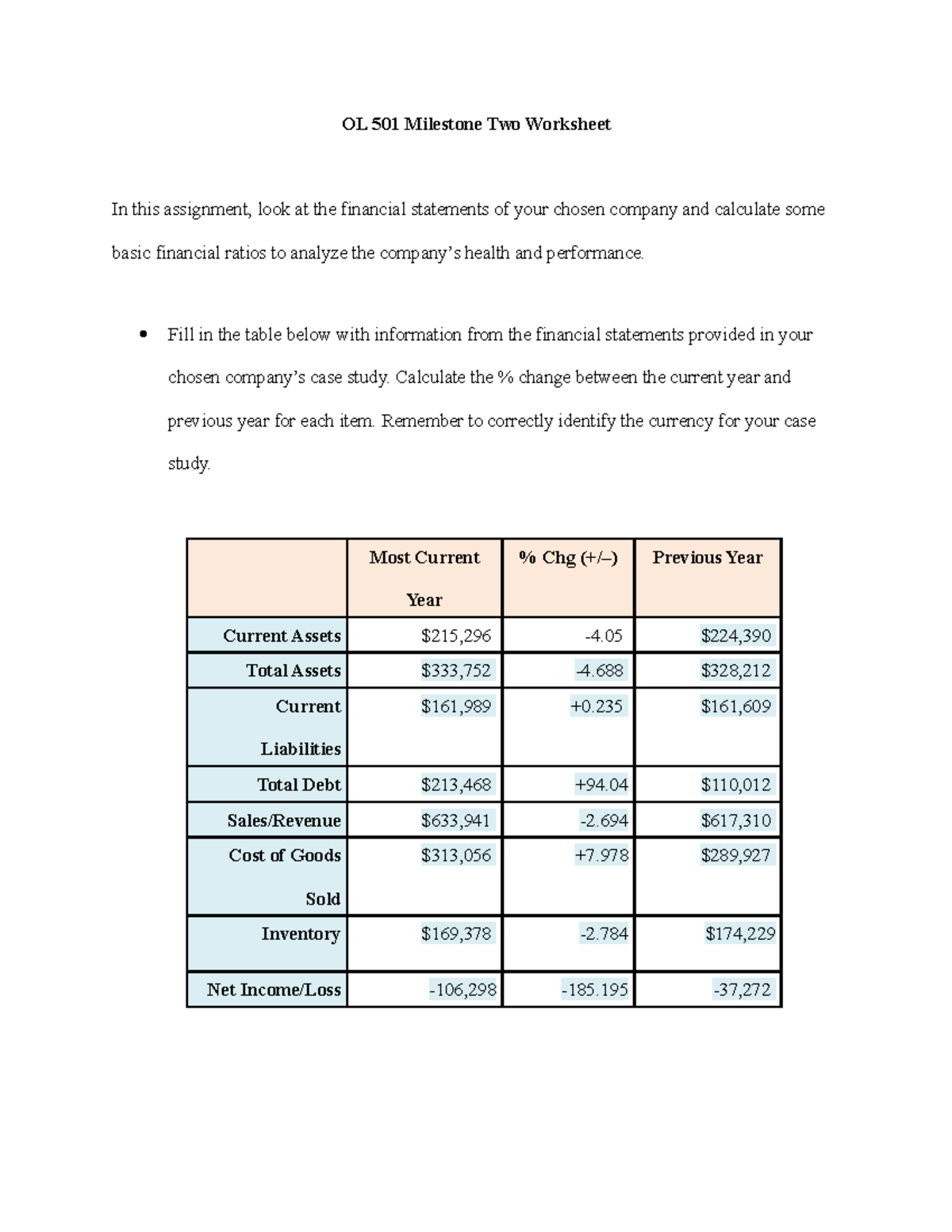 Ol-501 milestone 2 worksheet - OL 501 Milestone Two Worksheet In this assignment, look at the ...