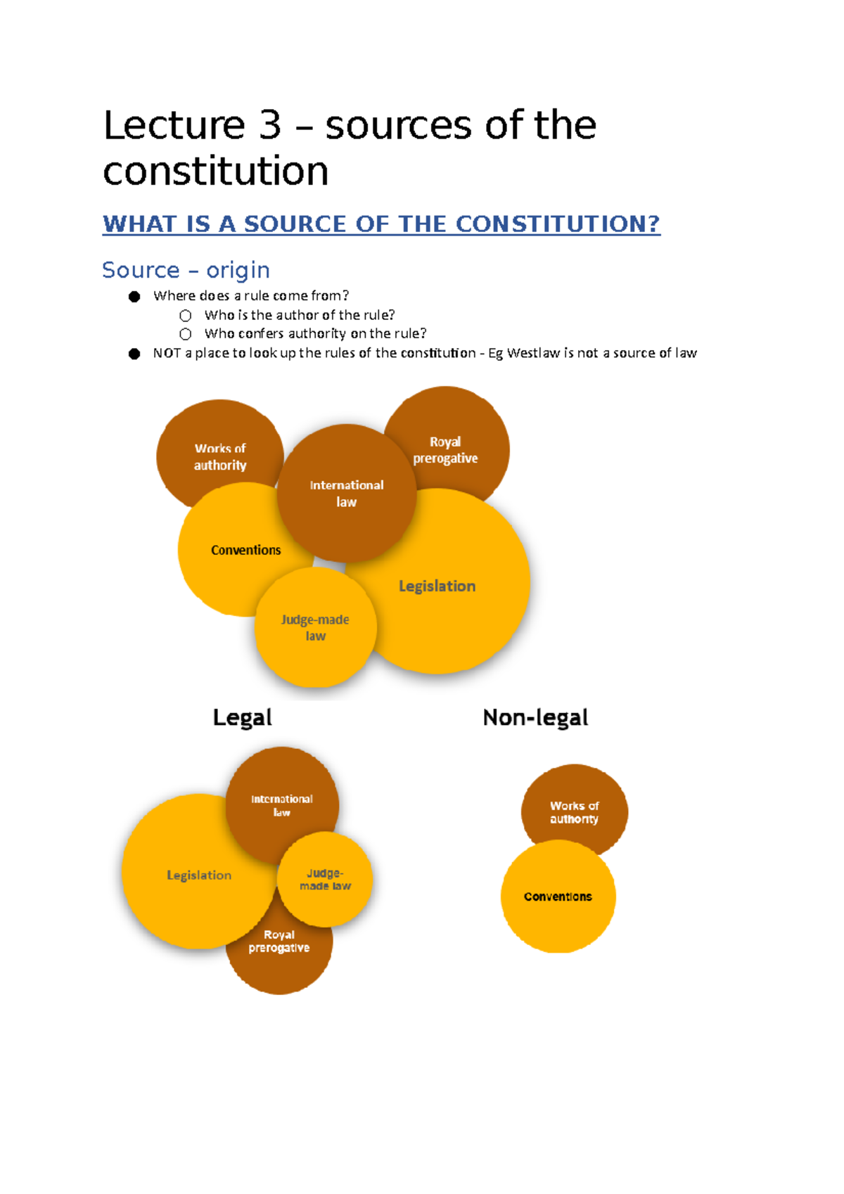 Lecture 3 – sources of the constitution - Lecture 3 – sources of the ...