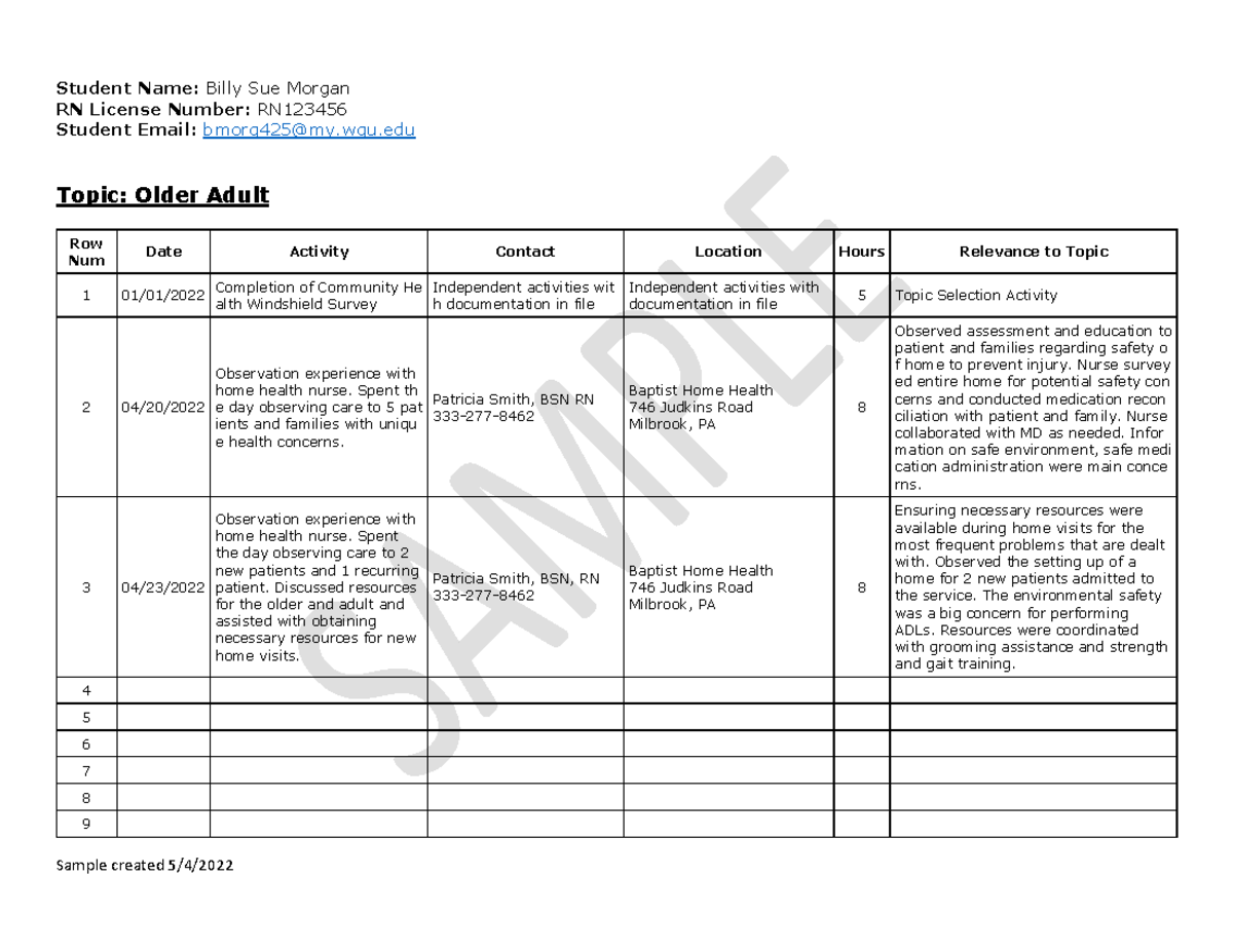 Sample Time Log - Part A - Sample created 5/4/ Student Name: Billy Sue ...