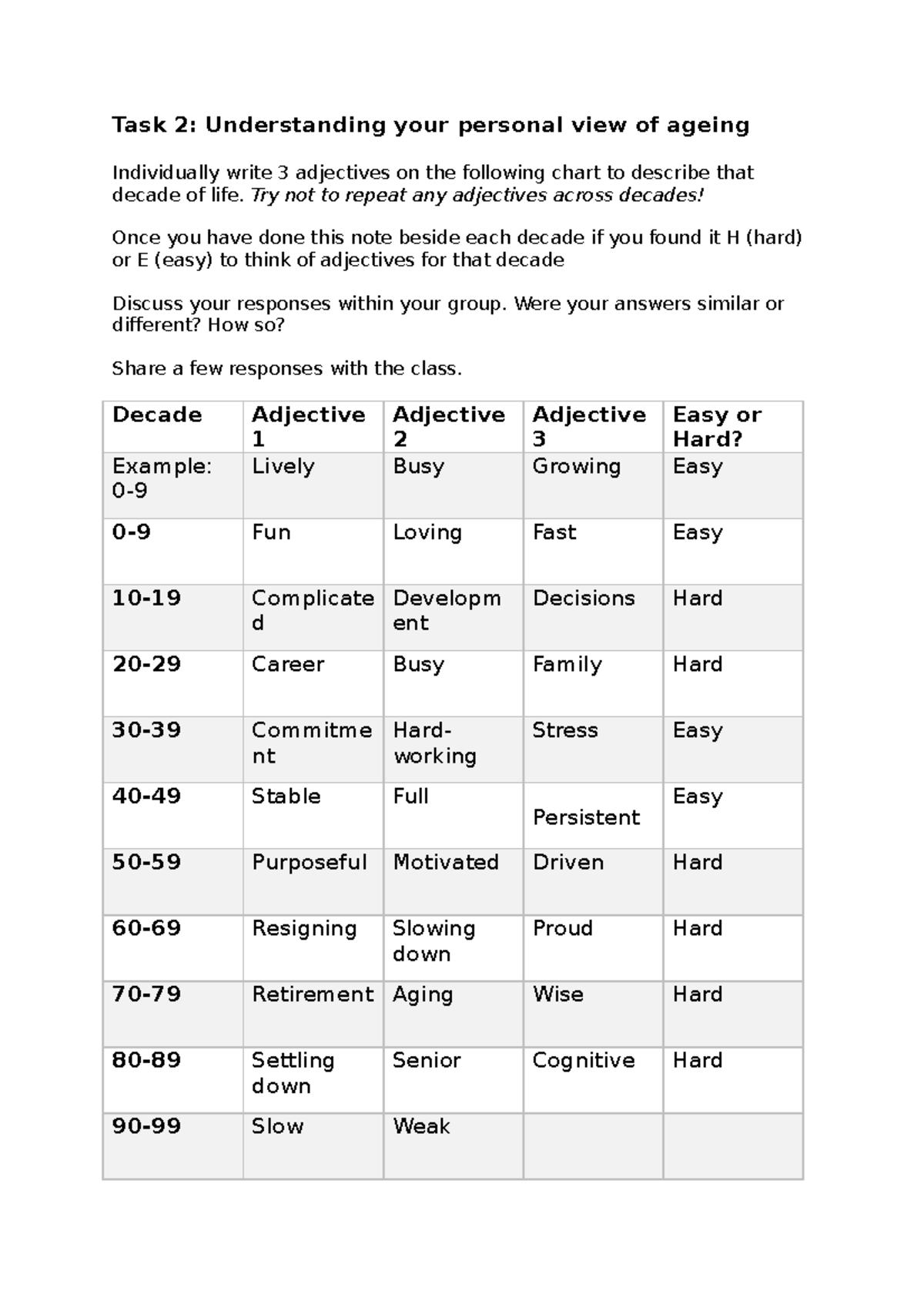 Workshop 1 Worksheet - Empty - Task 2: Understanding your personal view ...