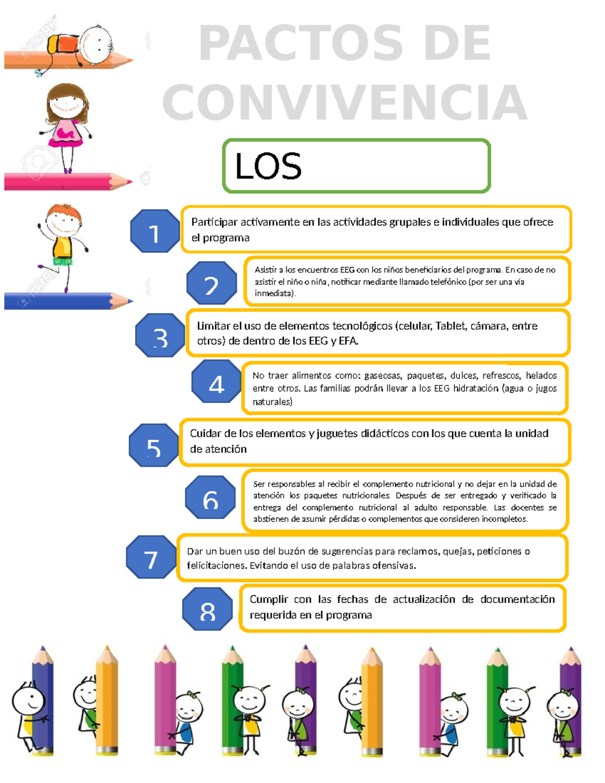 Pactos DE Convivencia - PACTOS DE CONVIVENCIA LOS DIMF 1 3 4 Participar activamente en las - Studocu
