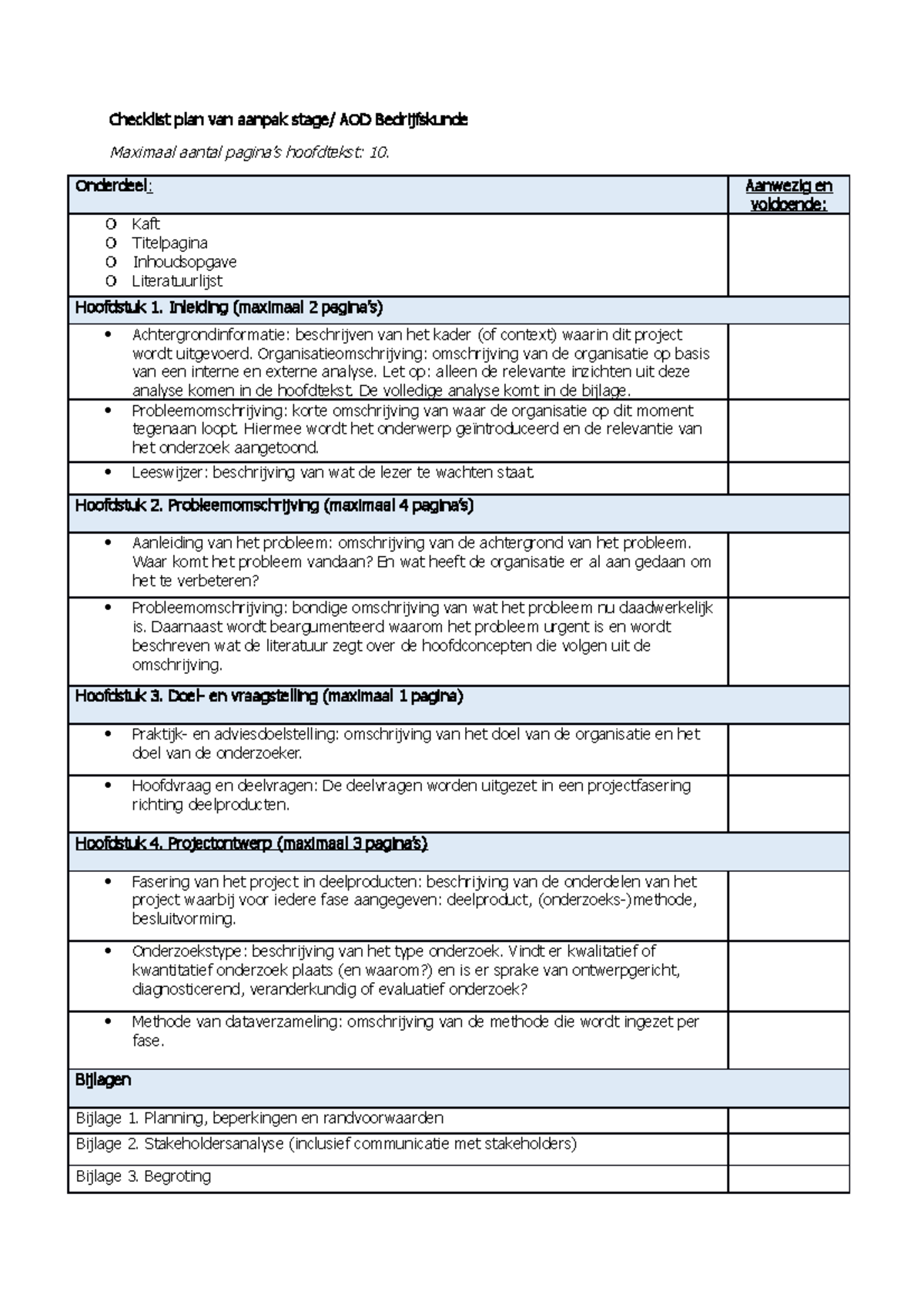 Checklist PVA 2019-2020 V1 - Checklist plan van aanpak stage/ AOD ...