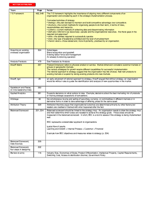 CPAR-SLM-1 - wwwwwwwwwwwwwwwwwwwwwwww - SELF-LEARNING MODULE DIVISION OF GENERAL SANTOS CITY ...