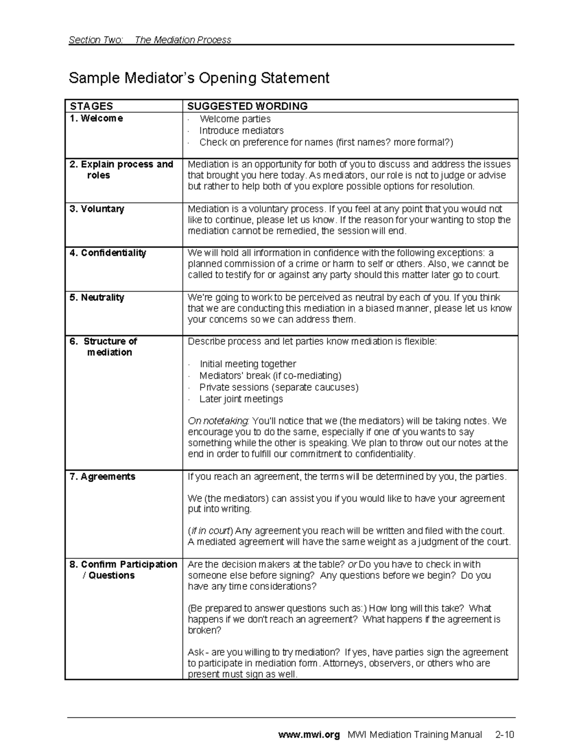 Mediator-Introduction Template - Section Two: The Mediation Process mwi ...
