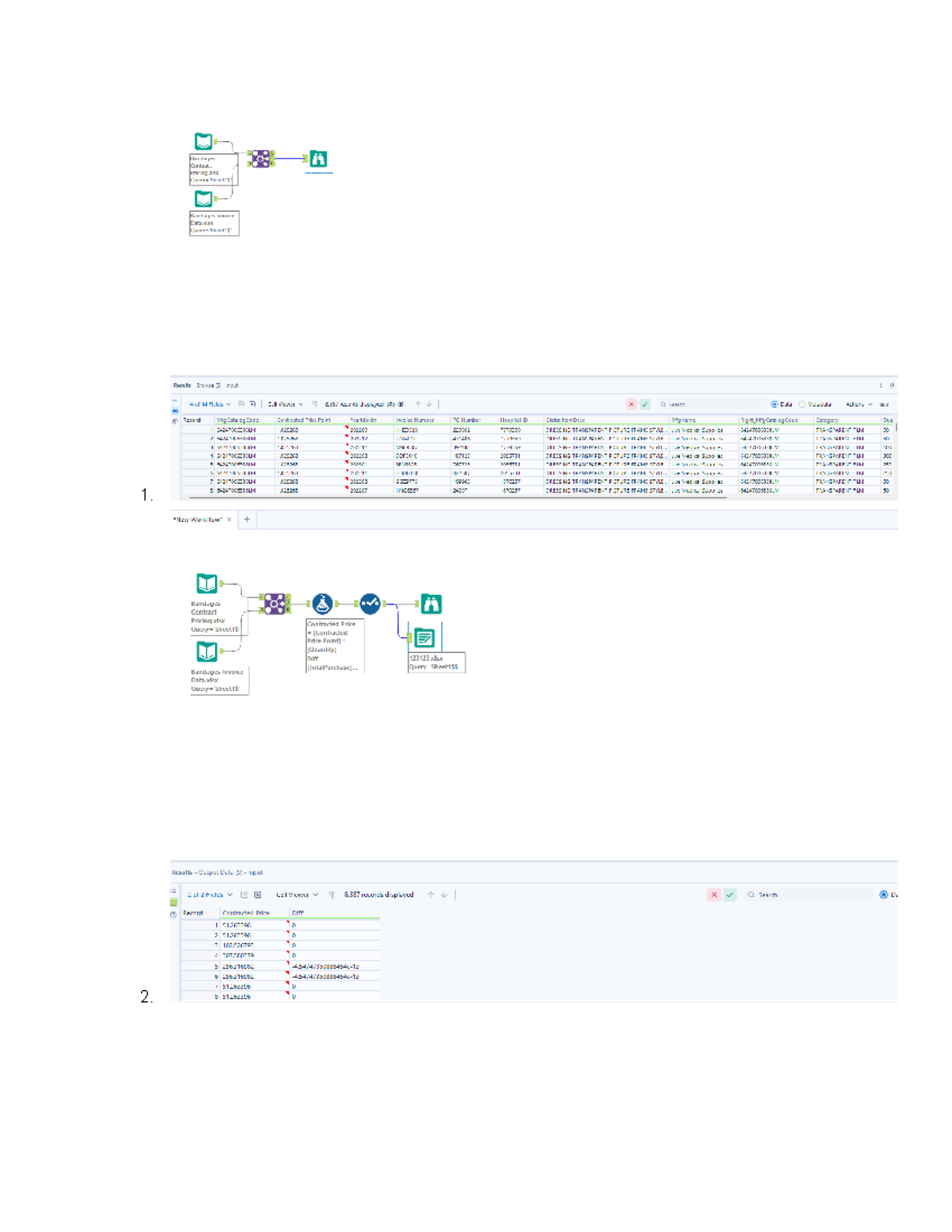 ALT - CYS-167 - 1. 2. 3. 4. - Studocu