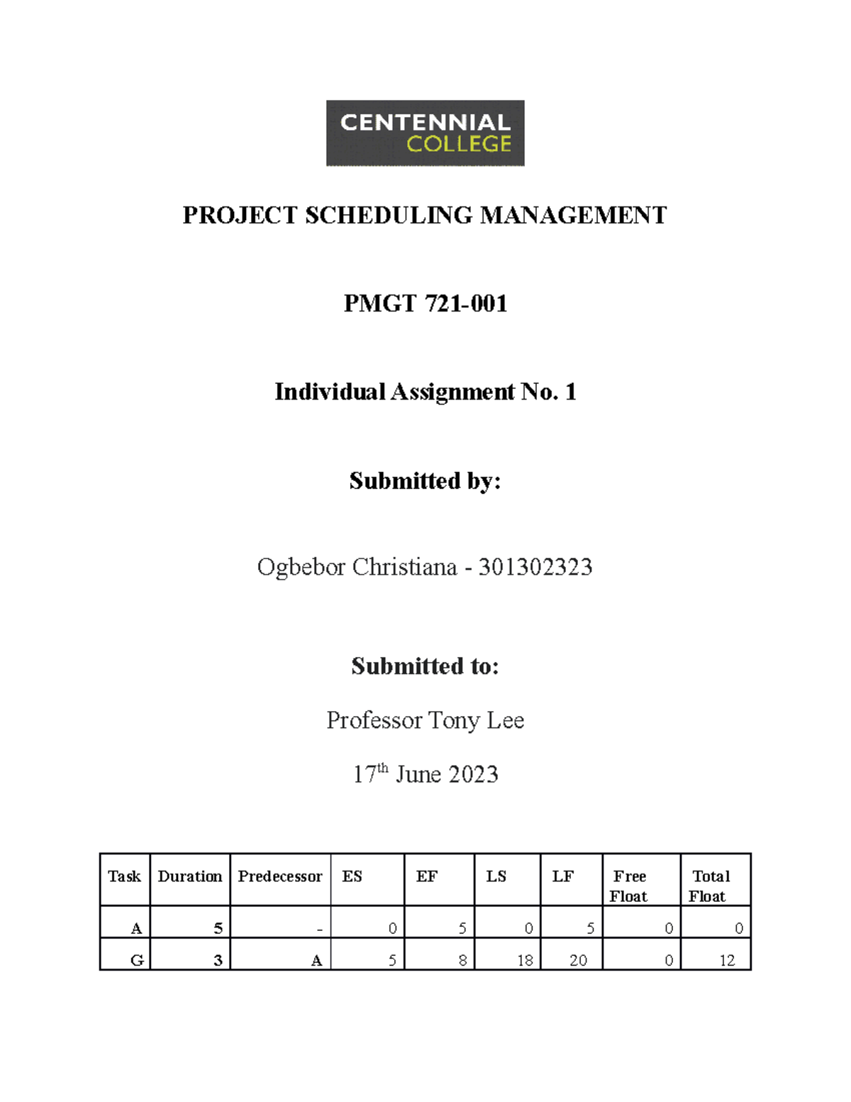 Critical Path Individual Assignment 1 - PROJECT SCHEDULING MANAGEMENT ...