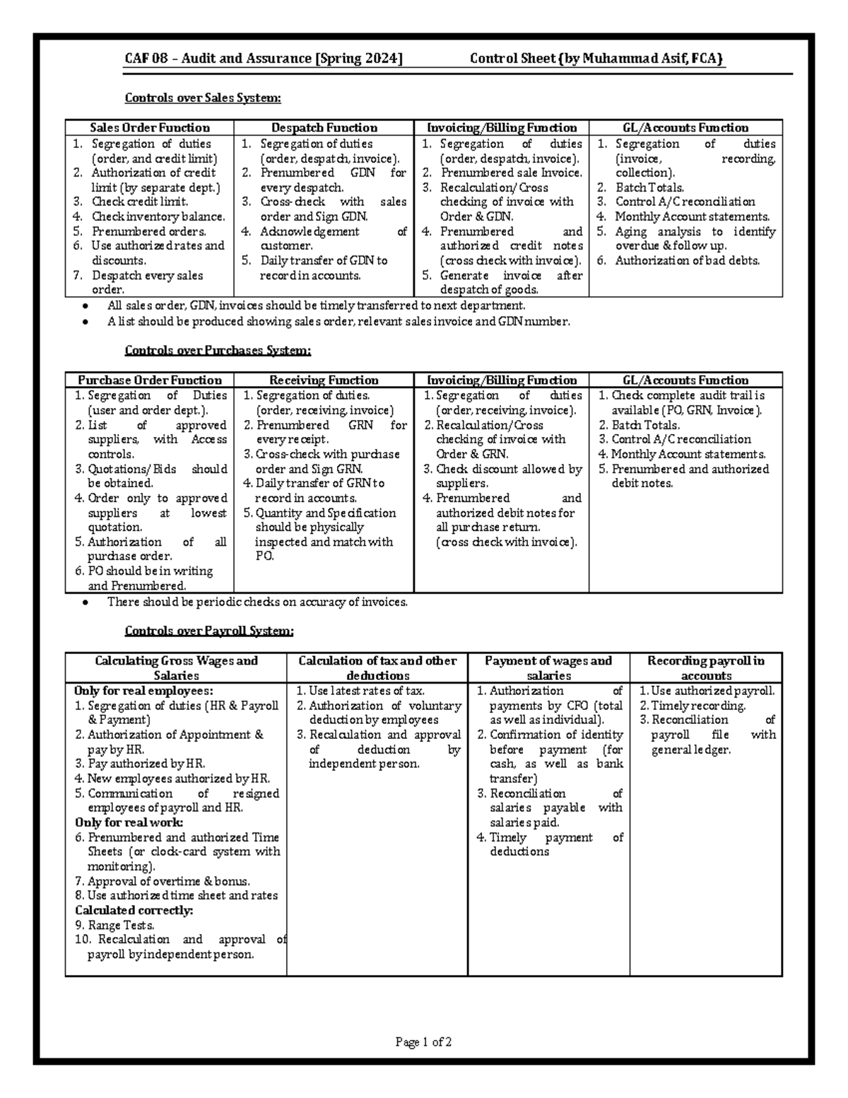 1 Pager Control Sheet - AUDIT CAF CFAP 8 - CAF 08 – Audit and Assurance ...