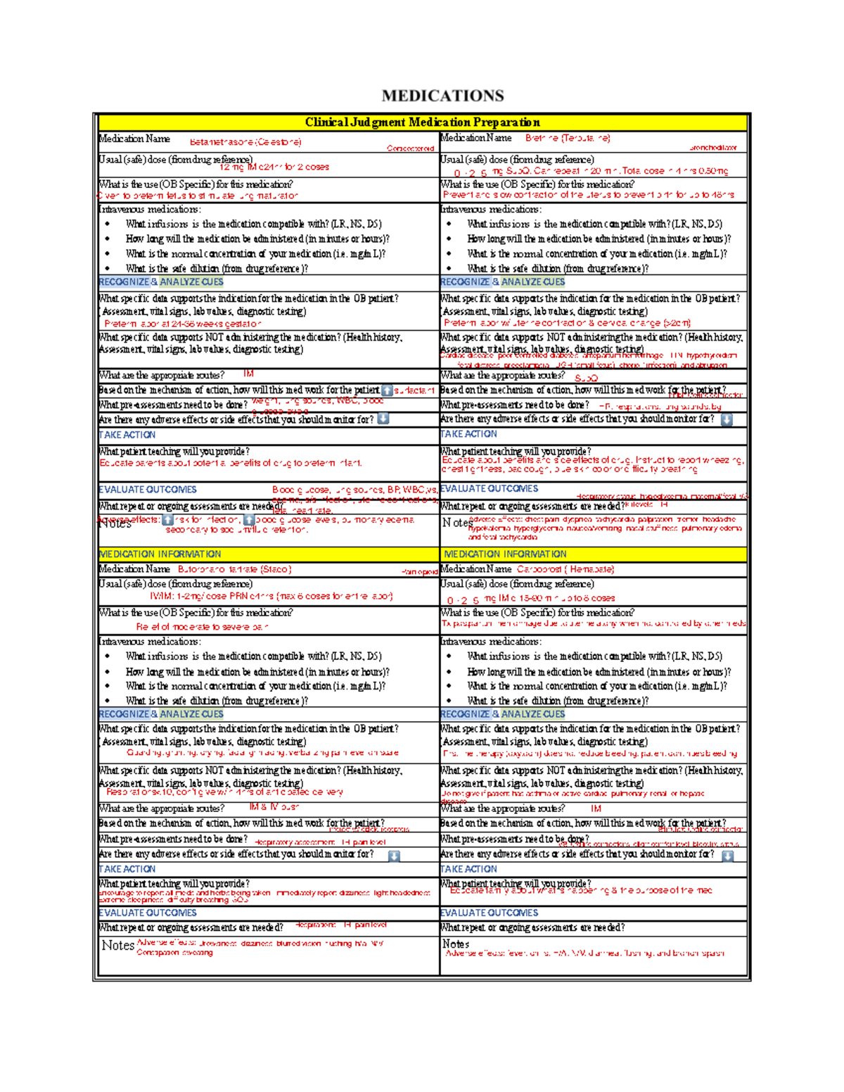 CJM 5 - Notes - Clinical Judgment Medication Preparation Medication ...