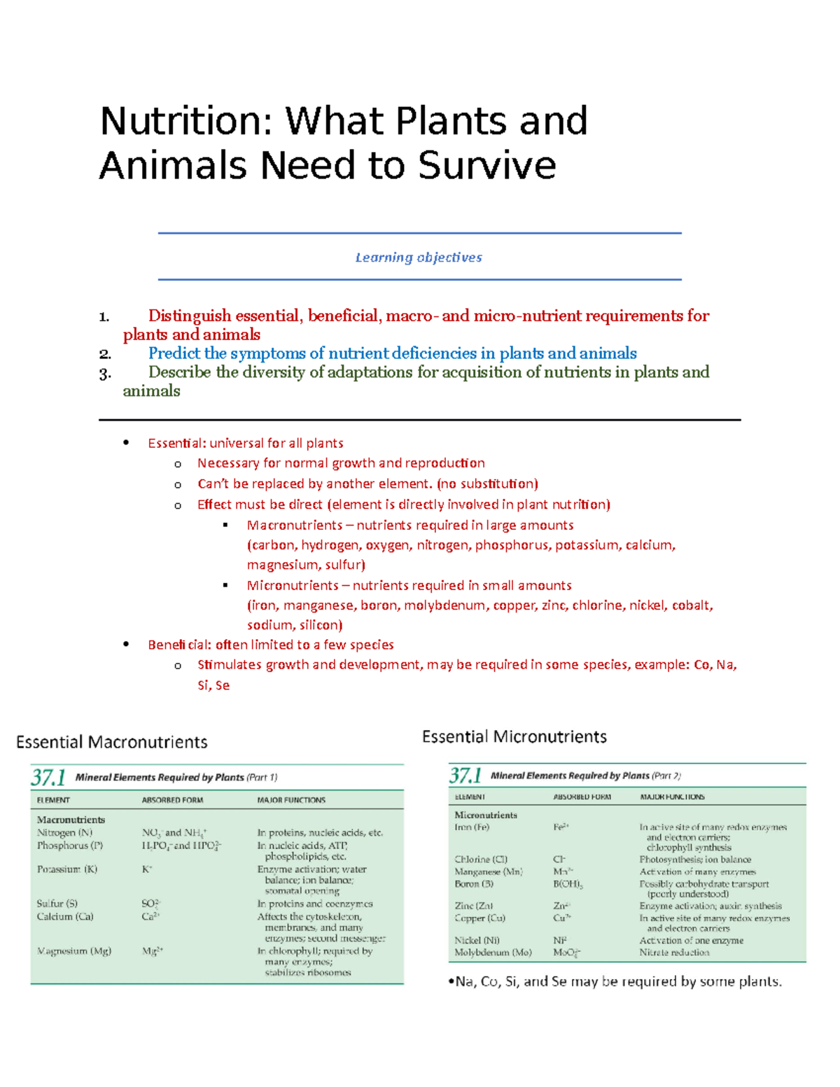 Nutrition What Plants and Animals Need to Survive - Nutrition: What ...