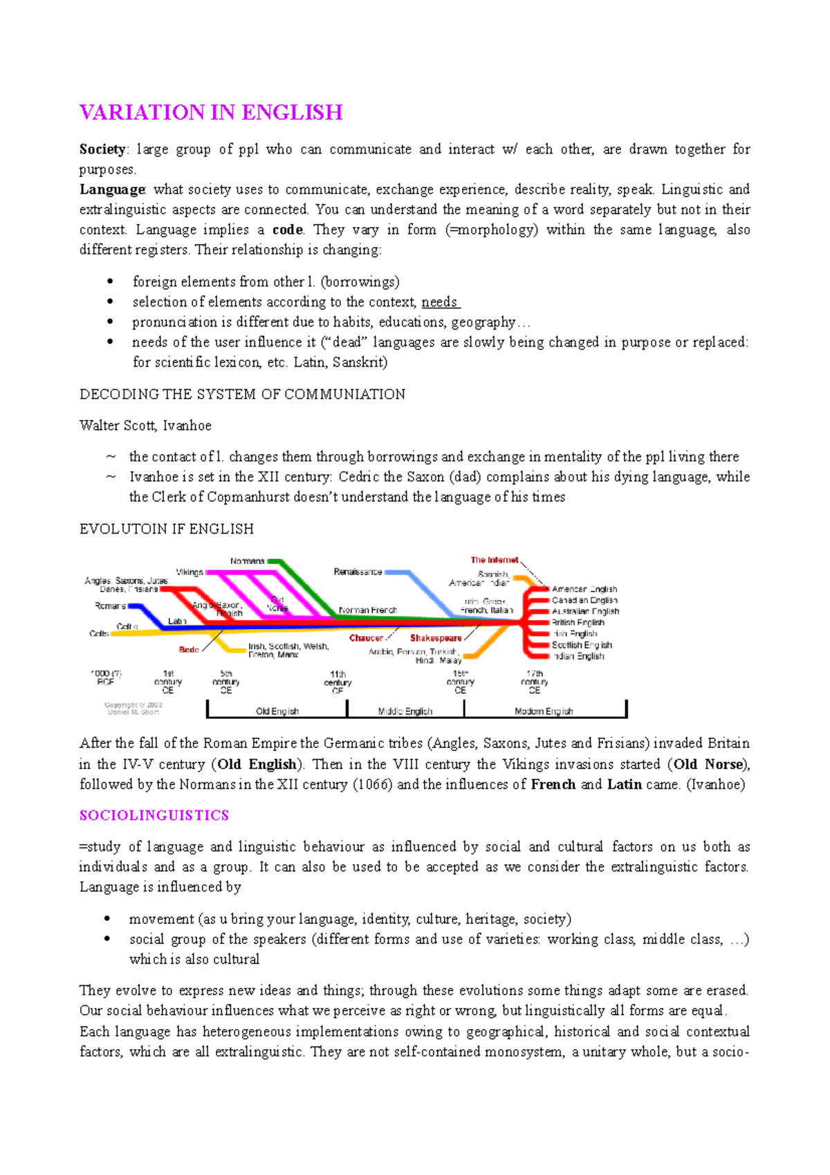 Variation of english - VARIATION IN ENGLISH Society : large group of ...