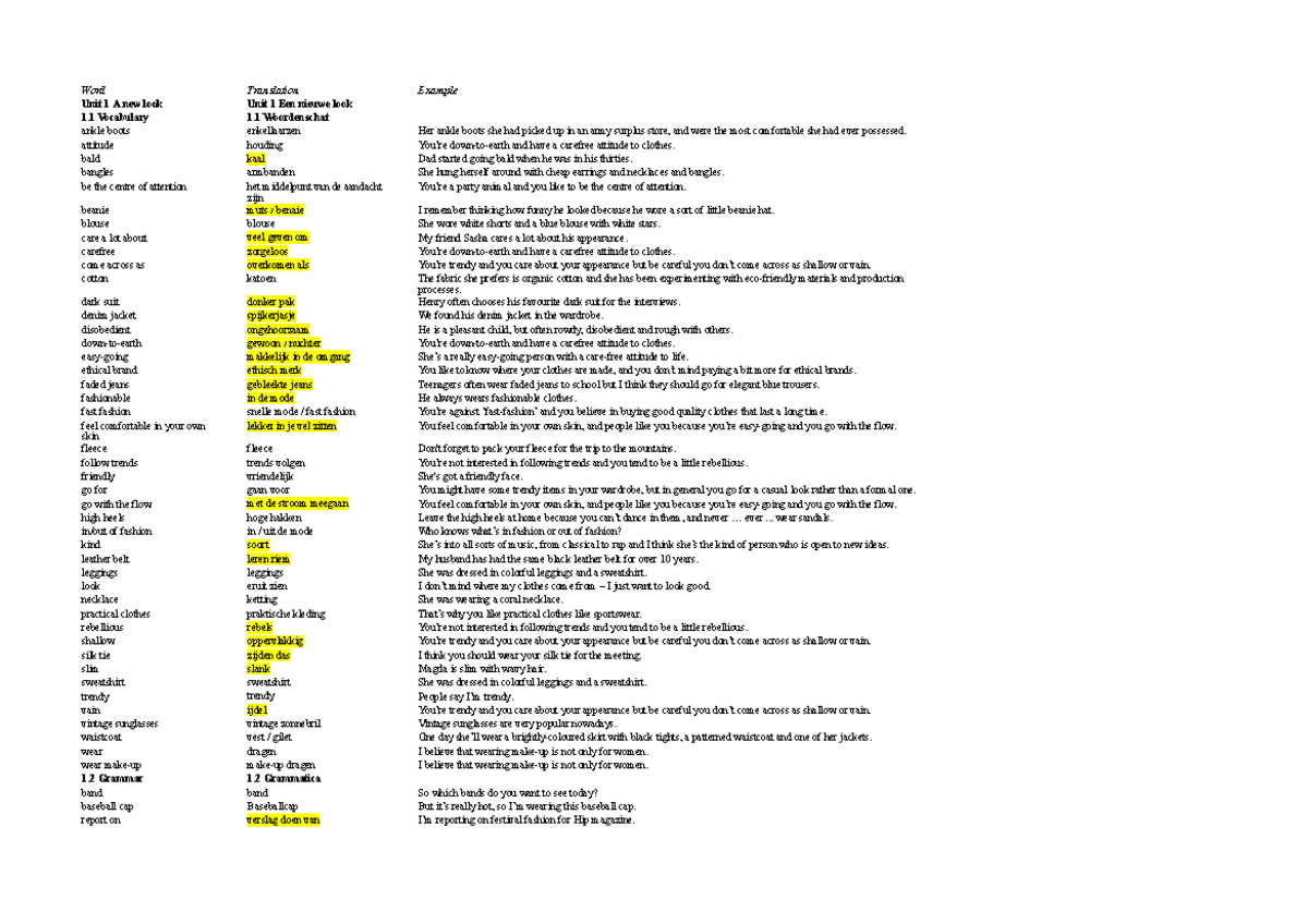 Focus 3 Word List - Word Translation Example Unit 1 A new look Unit 1 ...