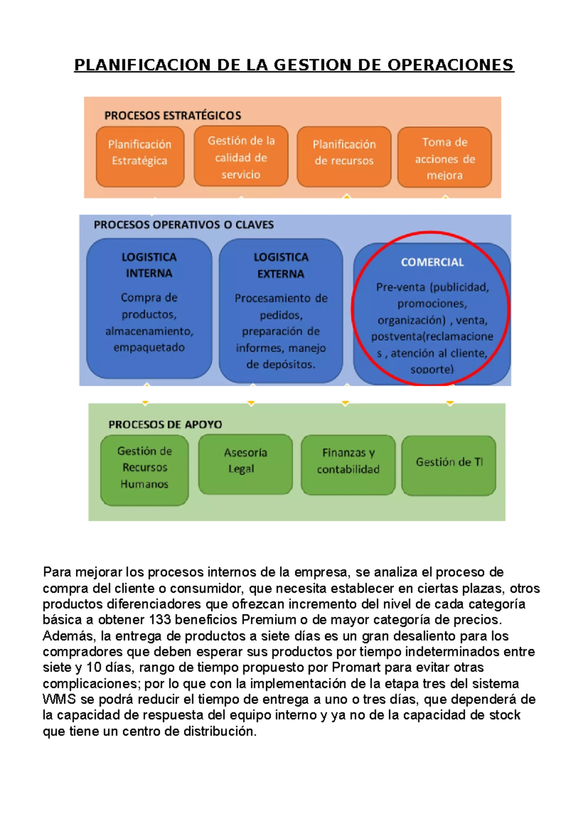 Promatr Planificacion DE Operaciones 2 - PLANIFICACION DE LA GESTION DE OPERACIONES Para mejorar ...