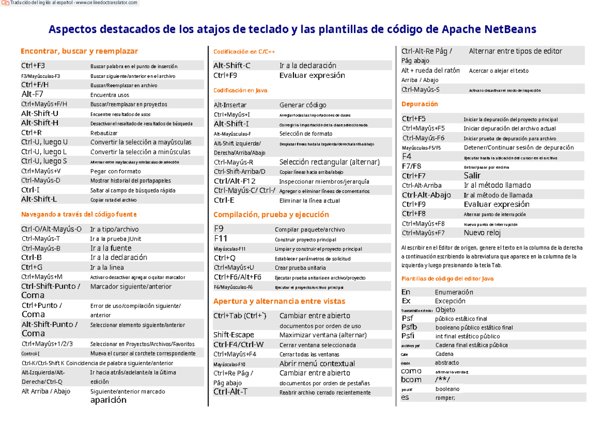 Shortcuts - Atrajos de teclado para netbeans - traducido - Aspectos ...