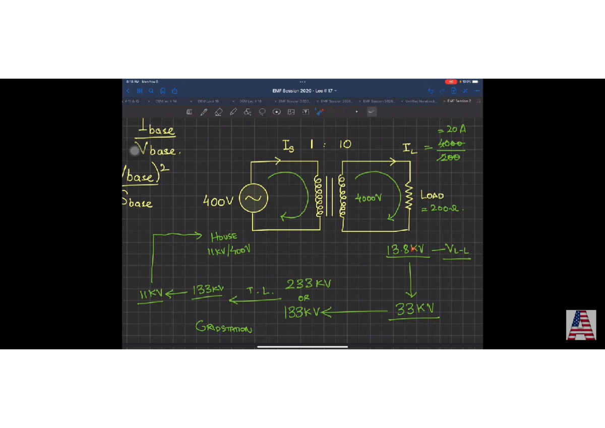 Emf Lec 17 Emf Lecture Notes 8 18 Am Mon Nov 8 Emf Session 2020