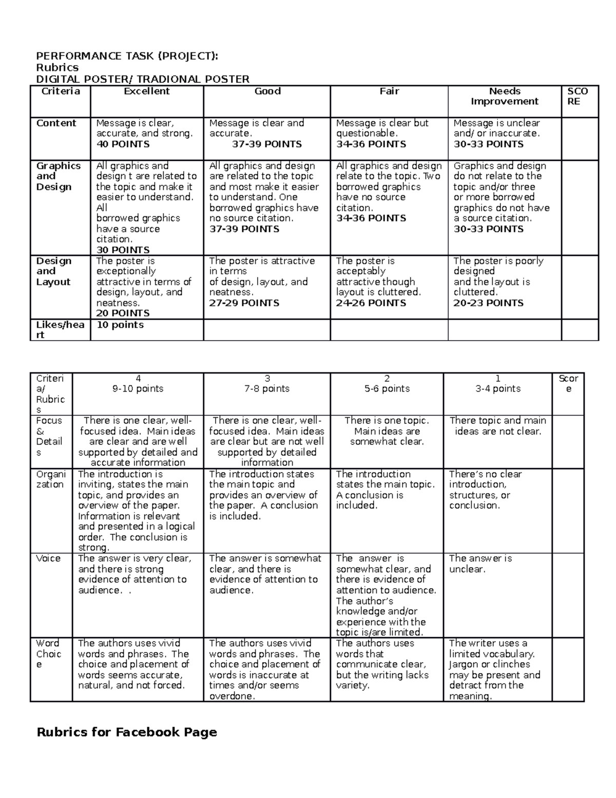 MIL Performance TASK - document - PERFORMANCE TASK (PROJECT): Rubrics DIGITAL POSTER/ TRADIONAL ...