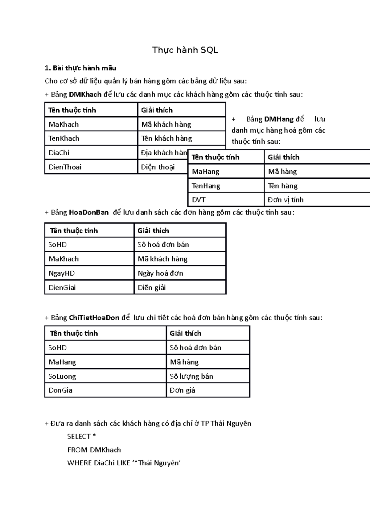 Thực hành SQL - NOT DESREPTION - Thực hành SQL 1. Bài th c hành mẫẫuự ...