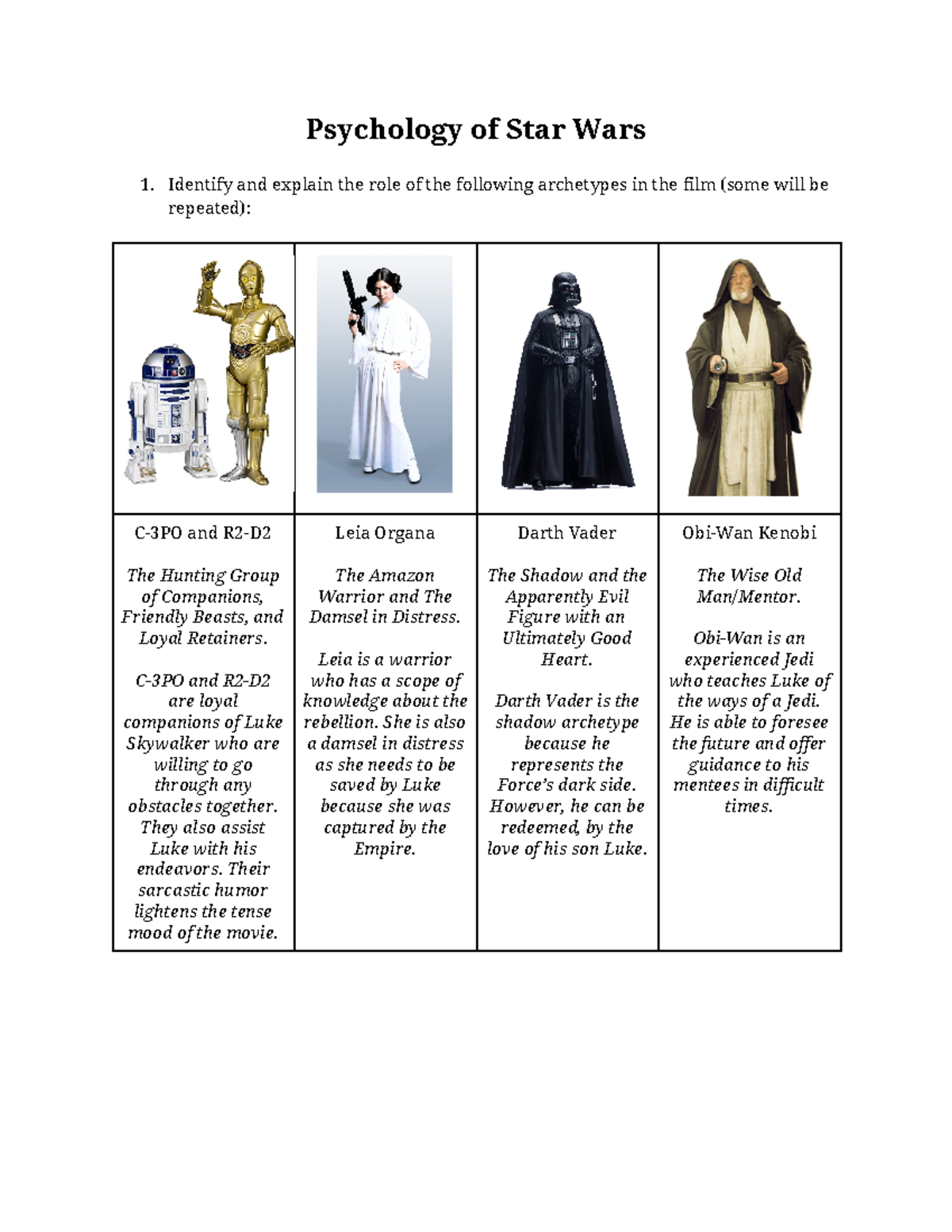 Psychology of Star Wars - Psychology of Star Wars Identify and explain ...
