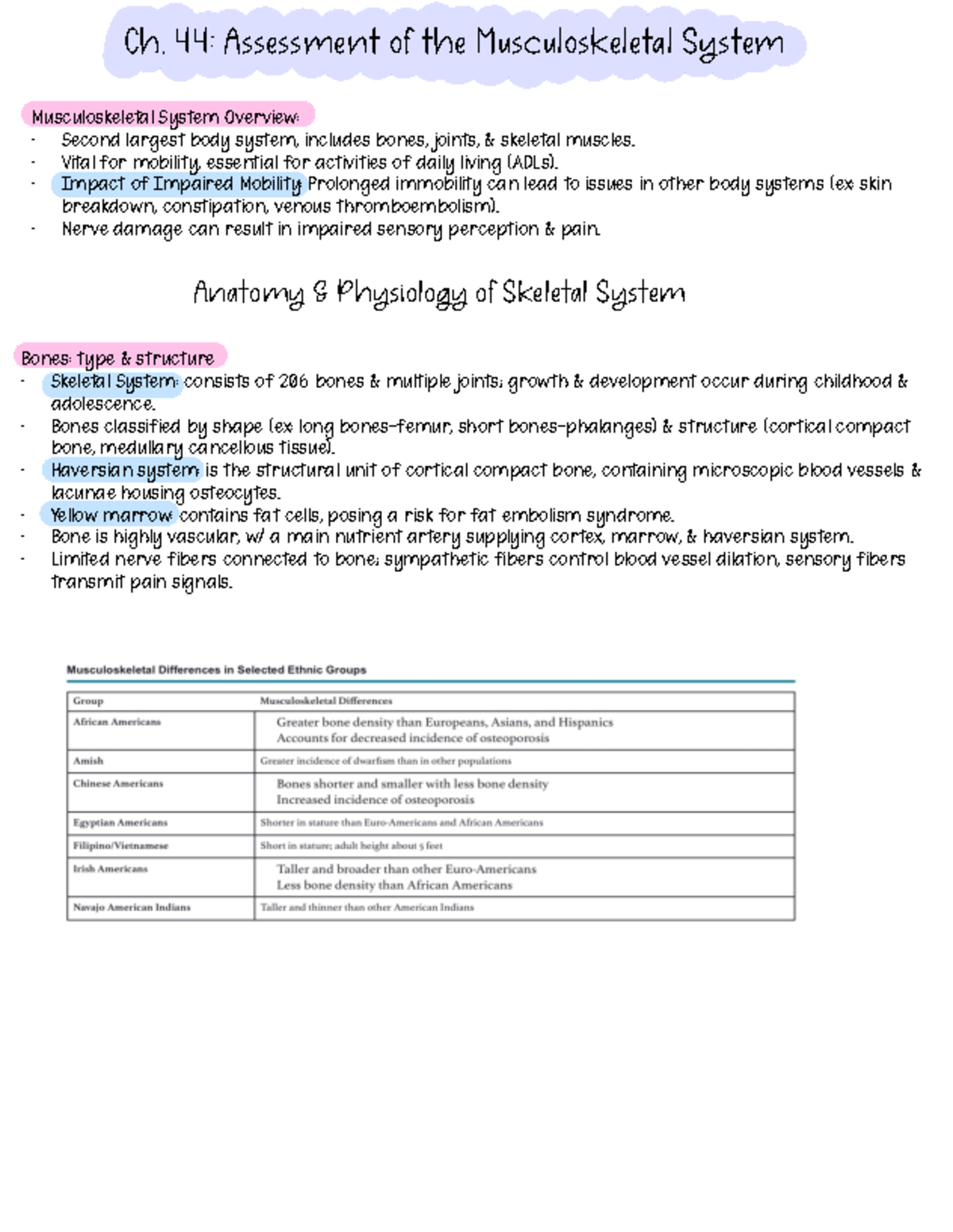 Ch. 44, 45, & 46 - Lecture notes - Musculoskeletal System Overview ...