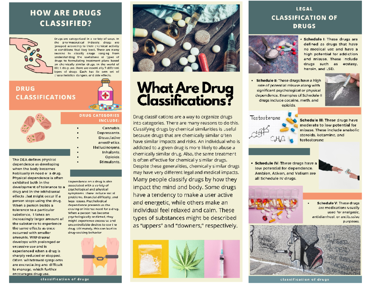 Vice and drugs Education and Control - Leaflet - Rjdcabanez - Criminal ...