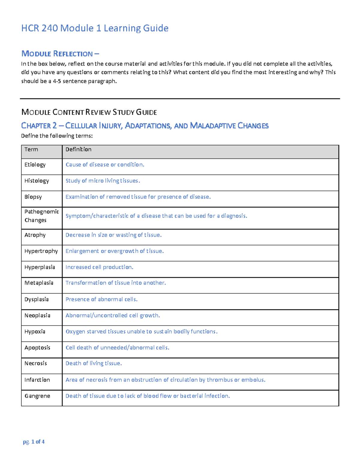 Module 1 Learning guide - MODULE REFLECTION – In the box below, reflect ...