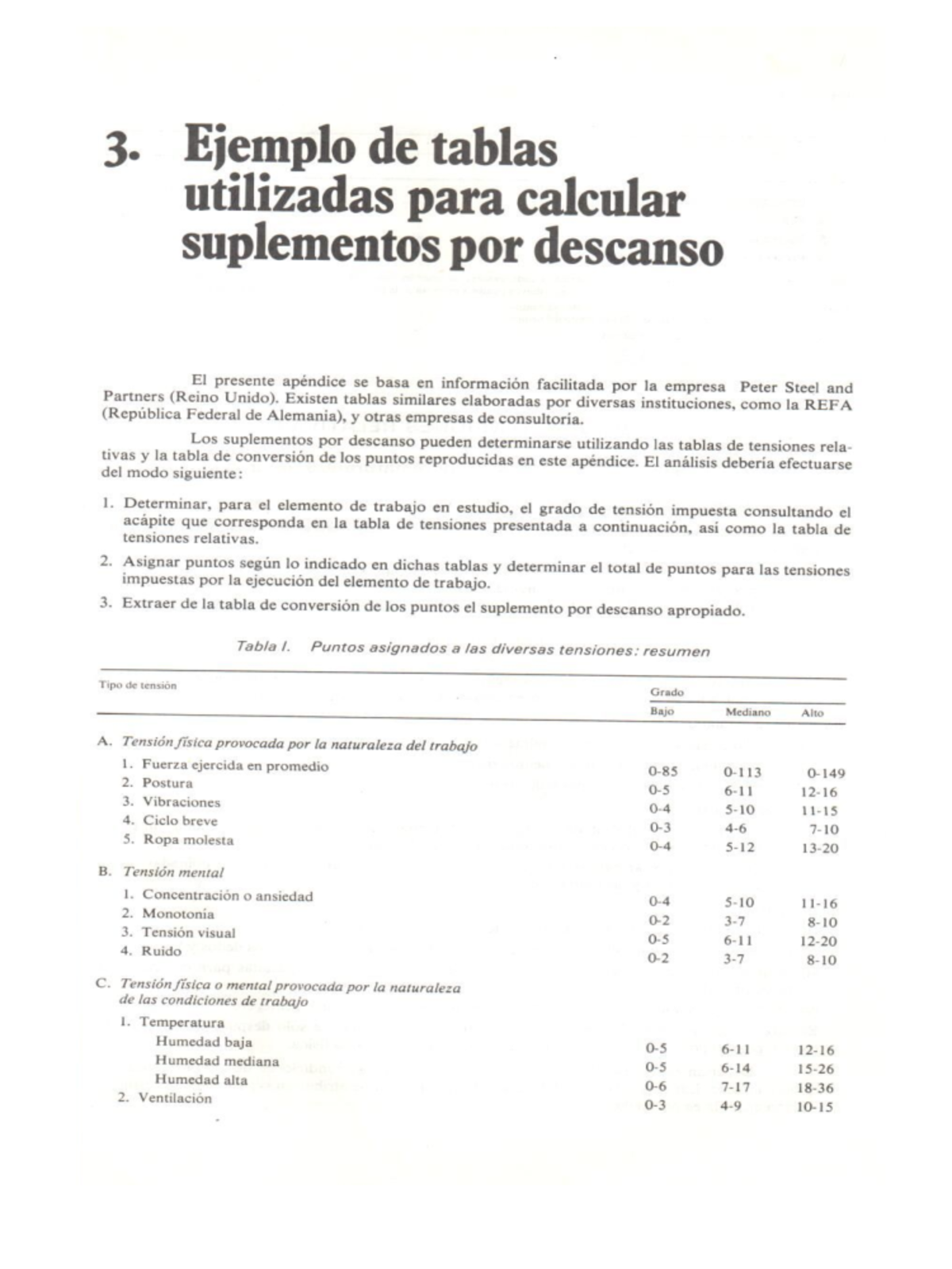 Tabla Suplementos OIT - Estudio del Trabajo II - Studocu