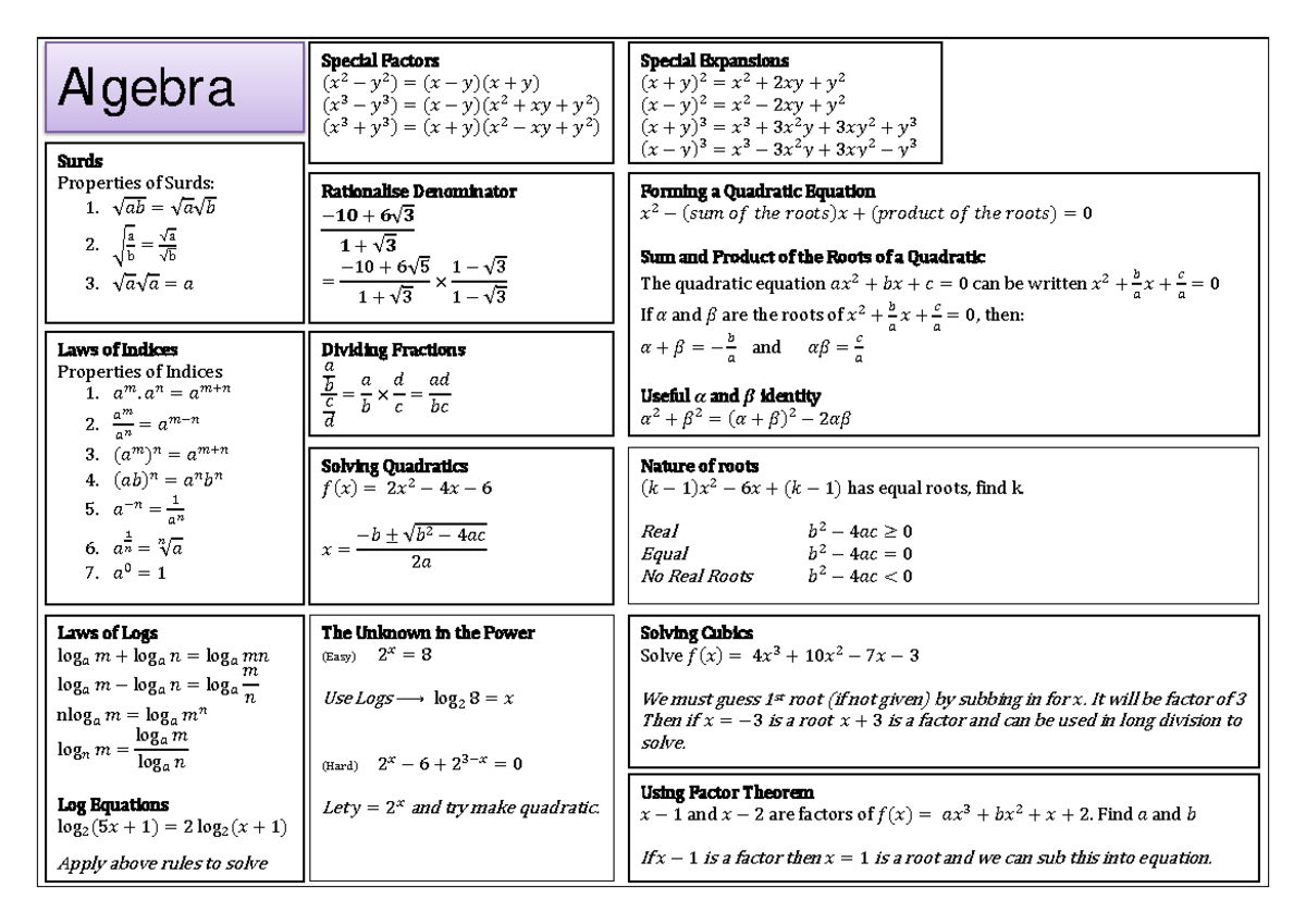 Algebra-Short Summary - Math 309 - AU - Studocu