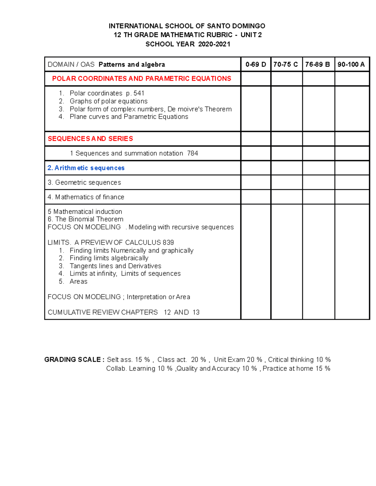 12 TH Grade MATH Rubric - UNIT 2 - School YEAR 2020-2021 ...