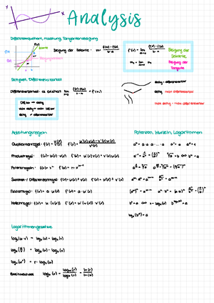 Mathe Bwl grundlegende Formelsammlung - Mathematik B / Mathematics B ...