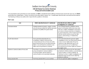CYB 400 Module Two Lab Worksheet Gideon Marfo - CYB 400 Module Two Lab ...