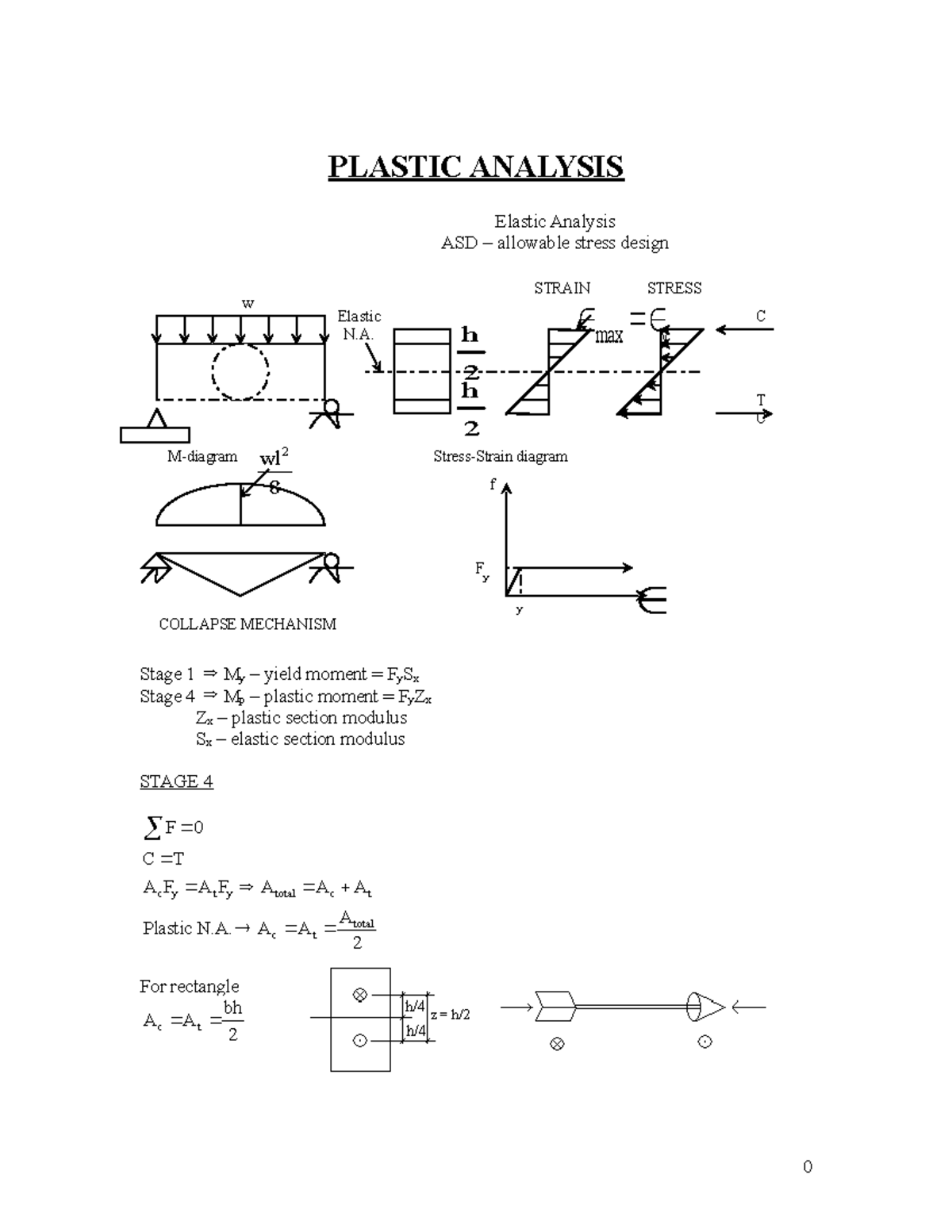 4 Plastic Analysis G - dawdwdasdcwad - PLASTIC ANALYSIS Stage 1 My ...