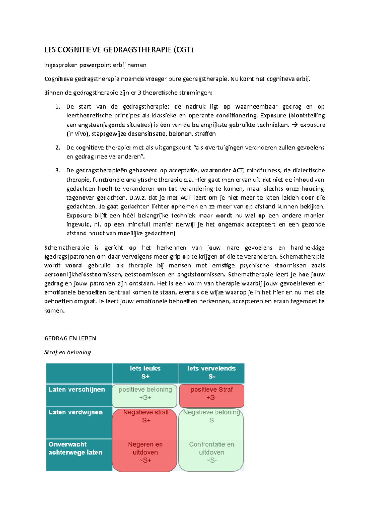 LES Cognitieve Gedragstherapie - LES COGNITIEVE GEDRAGSTHERAPIE (CGT ...