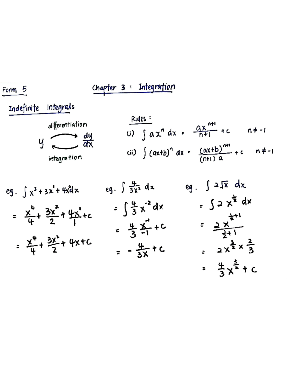 Integration Part-12-Indefinite-Integrals-and-Forming-Equation-Of-Curve ...