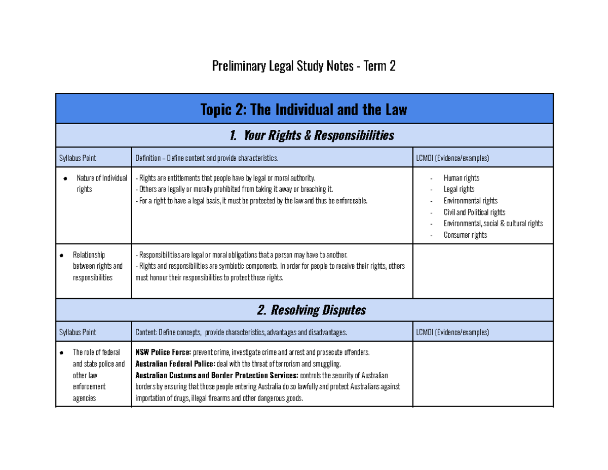 Preliminary Legal Studies Topic 2 Study Notes - Preliminary Legal Study ...