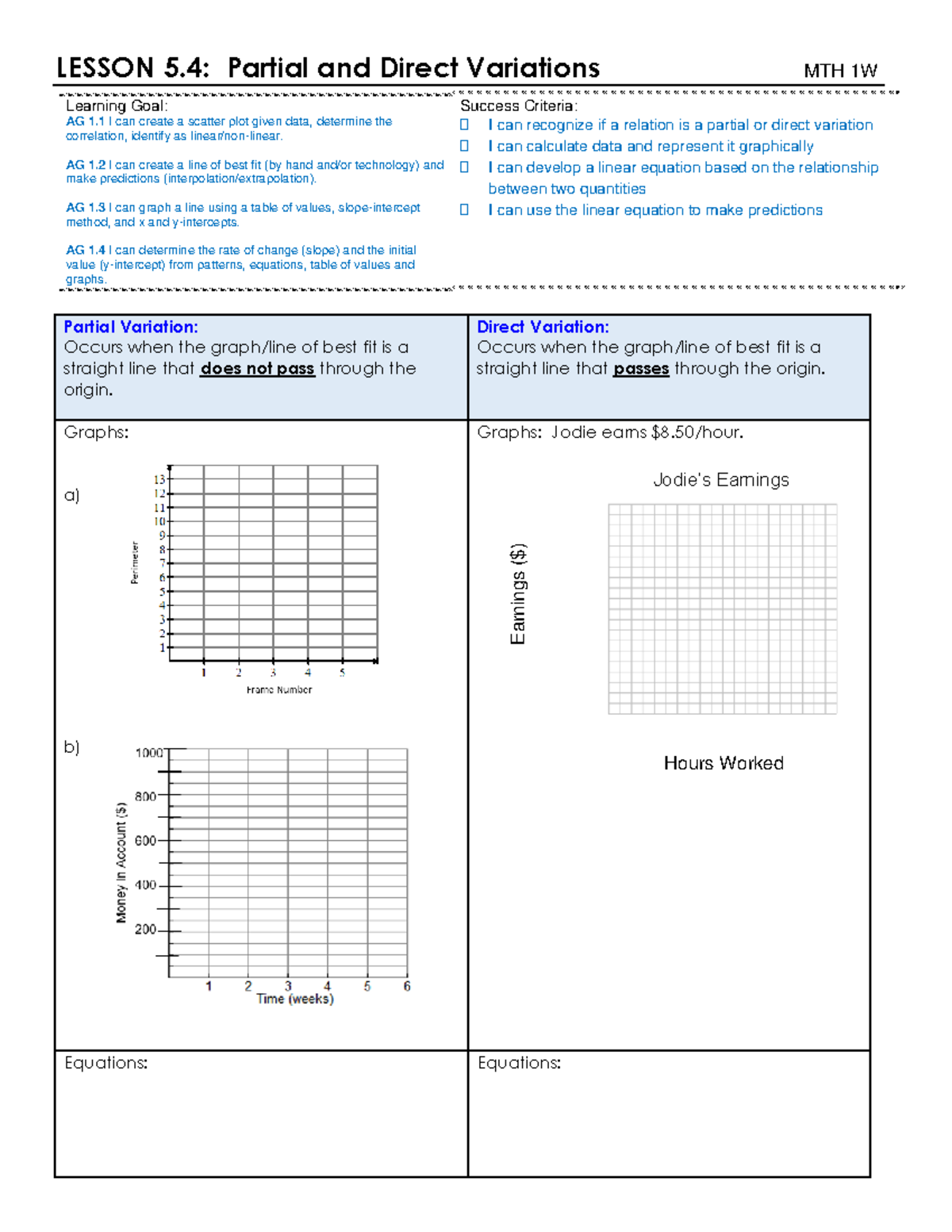 Partial and Direct Variations - Direct Variation: Occurs when the graph ...