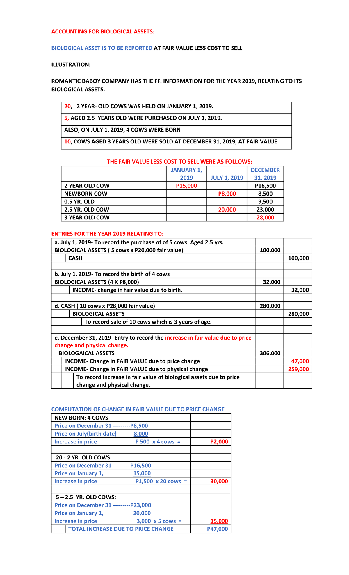 Biological Assets-converted - ACCOUNTING FOR BIOLOGICAL ASSETS ...