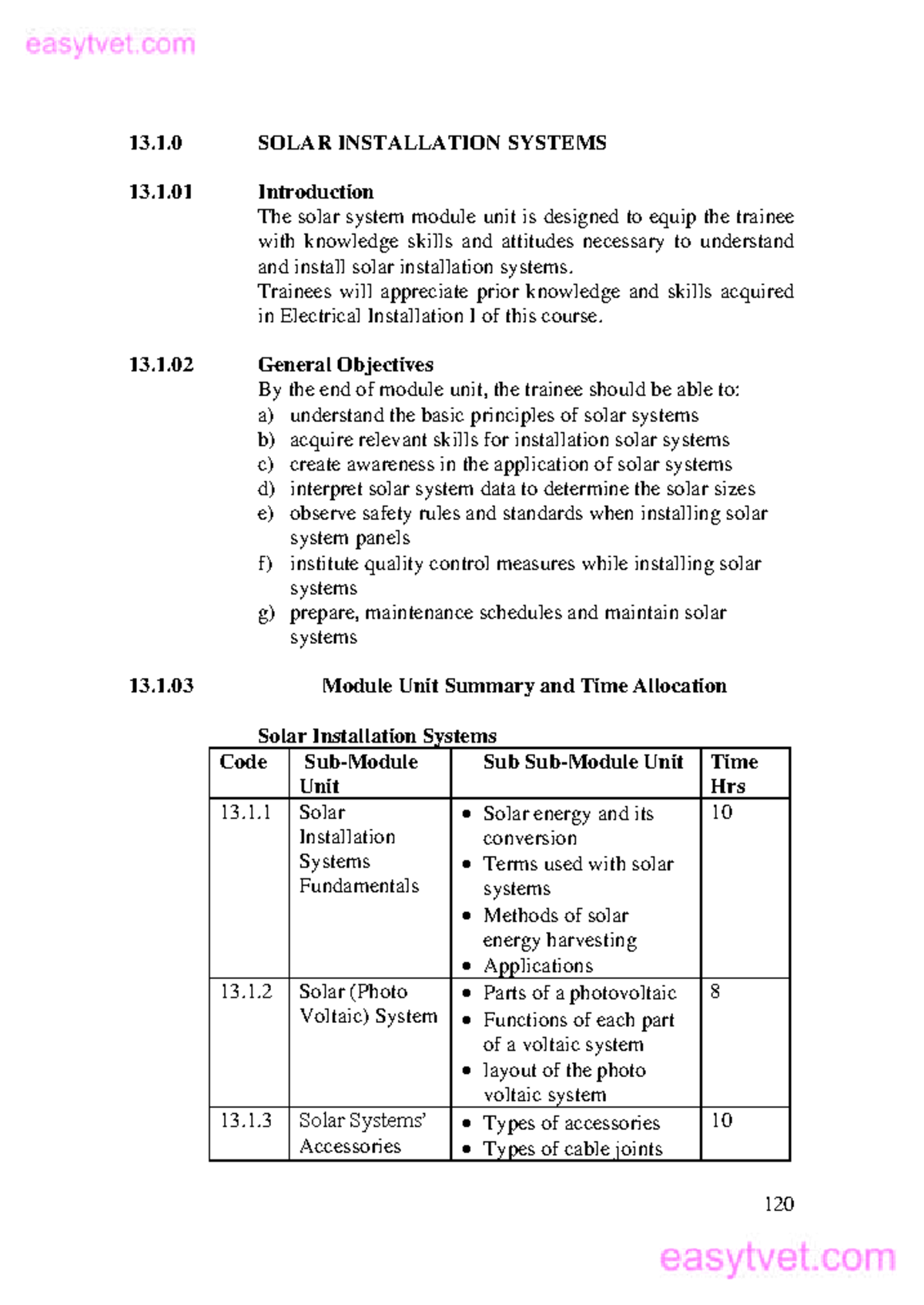 Sit - Solar installation - 13.1 SOLAR INSTALLATION SYSTEMS 13.1 Introduction The solar system ...
