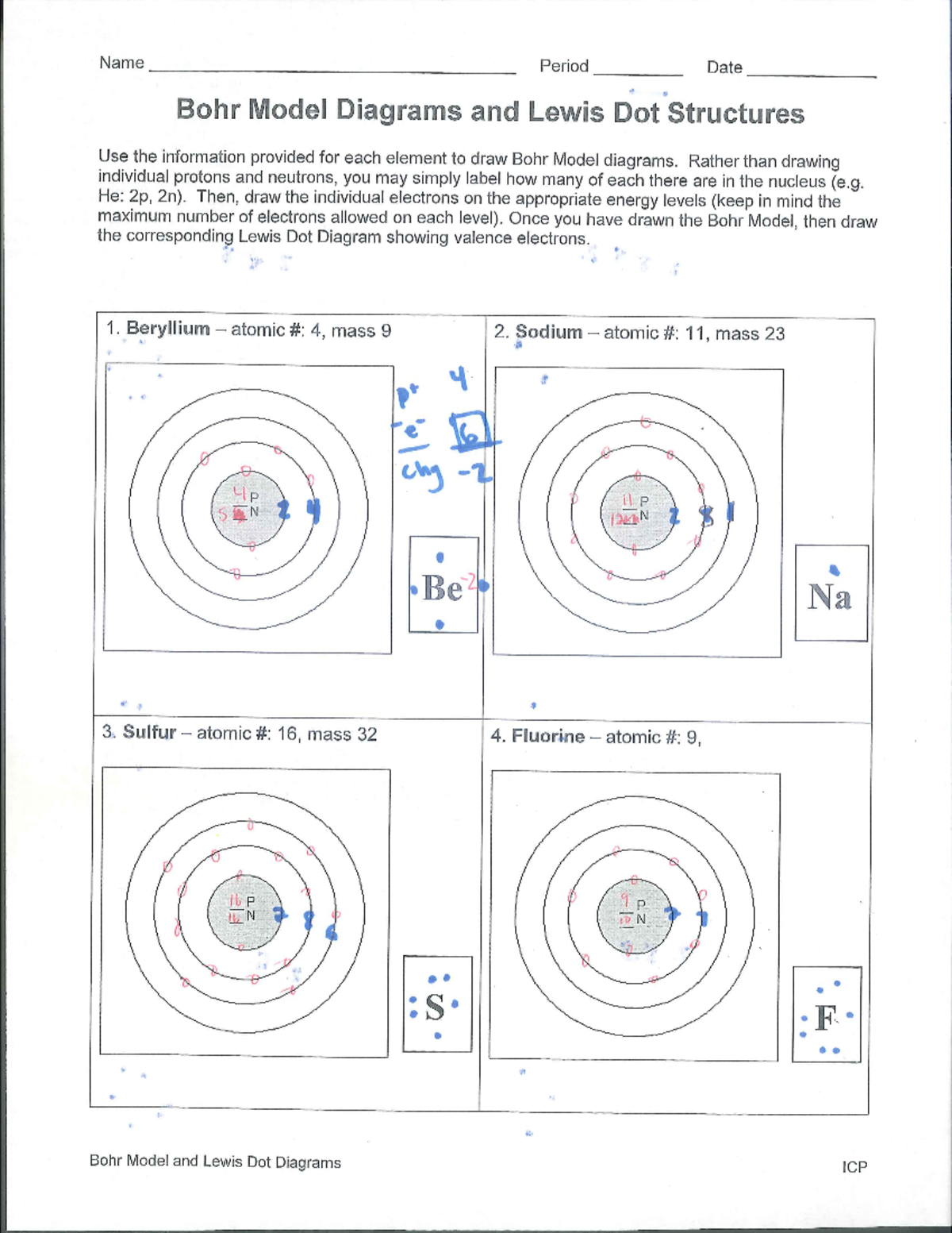 Bohr and lewis practice key - Deutsch - Studocu