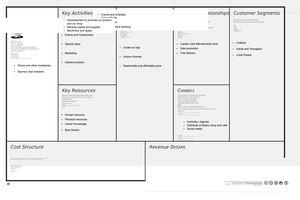 Exercise - Practice 2: For each work below, write complete and accurate ...