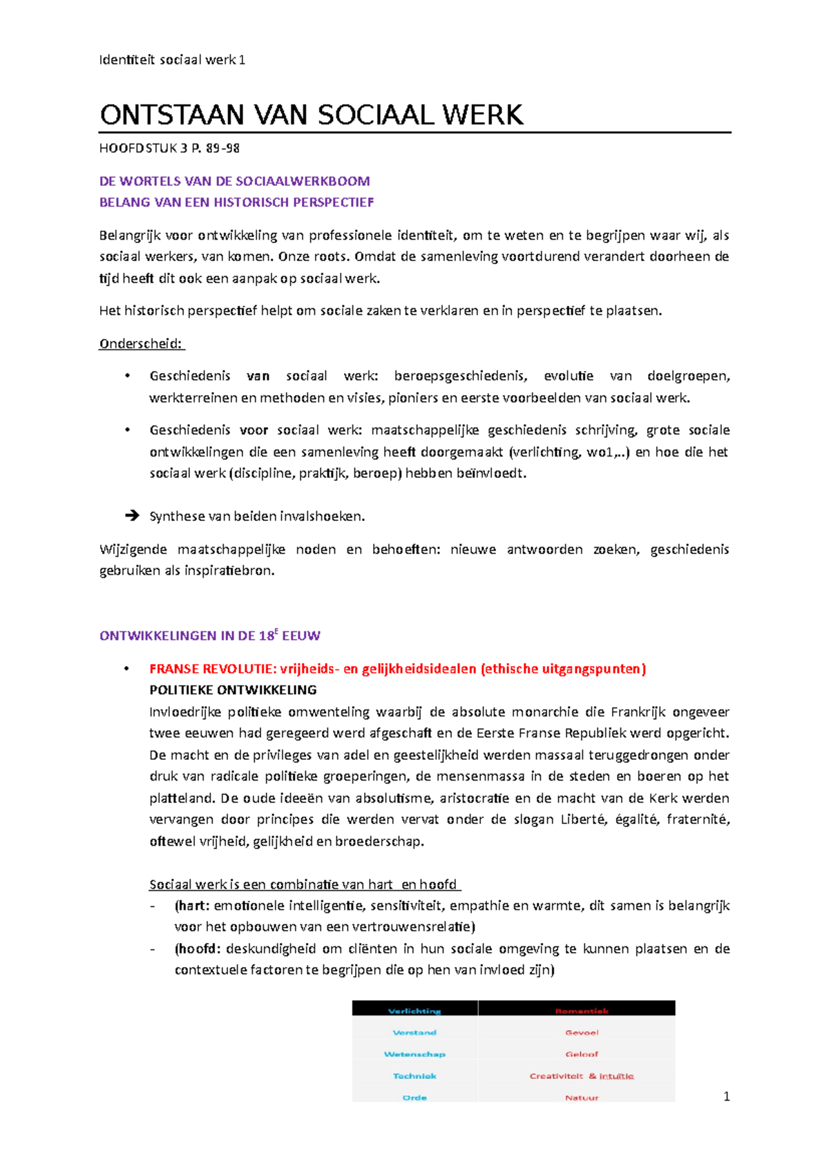 Ontstaan en wat is sociaal werk - ONTSTAAN VAN SOCIAAL WERK HOOFDSTUK 3 ...