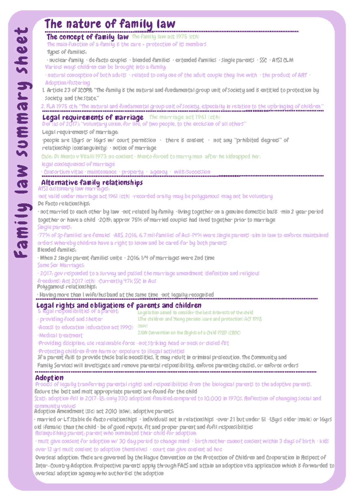Family Law - Summary Notes - F a m i l y l a w s u m m a r y s h e e t ...