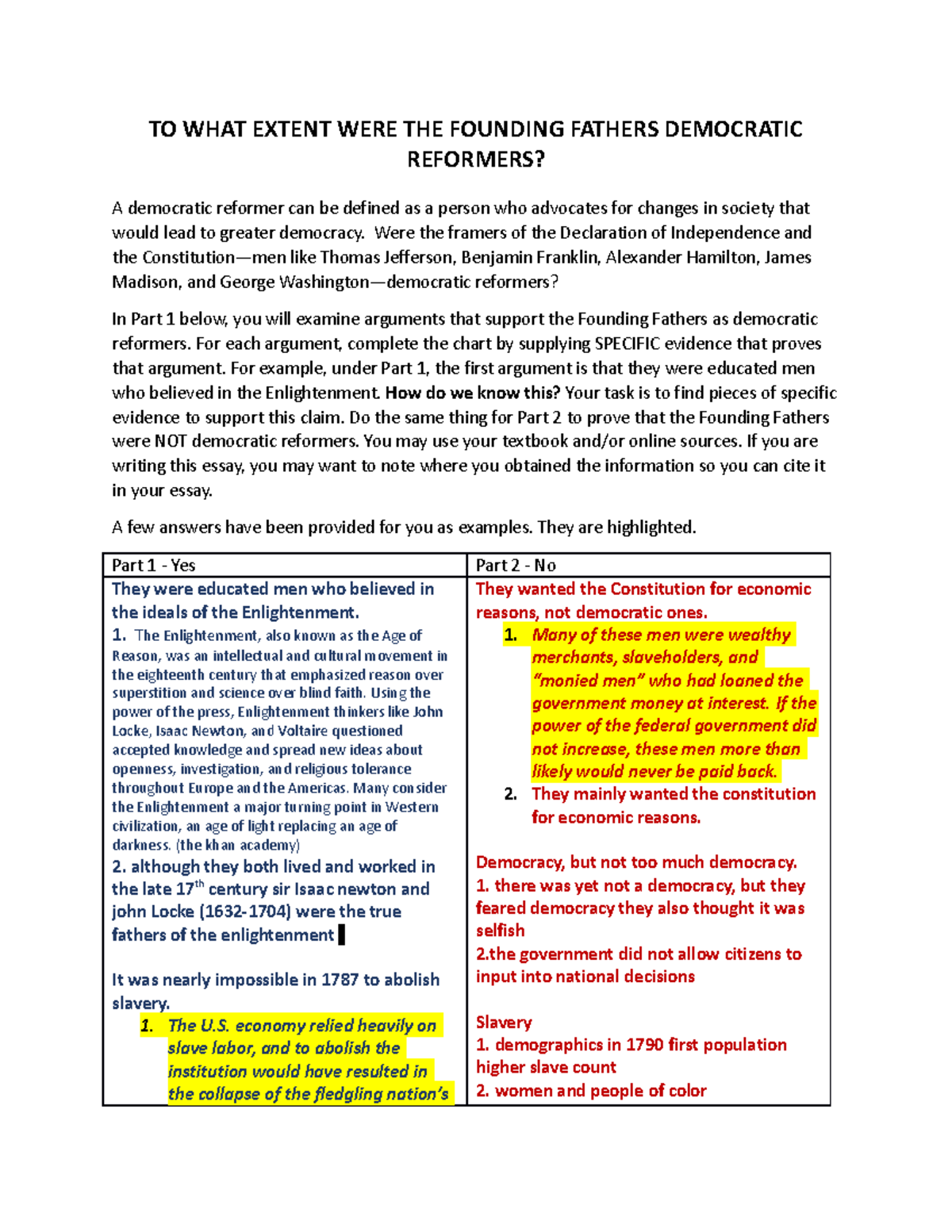 Founding Fathers - TO WHAT EXTENT WERE THE FOUNDING FATHERS DEMOCRATIC ...