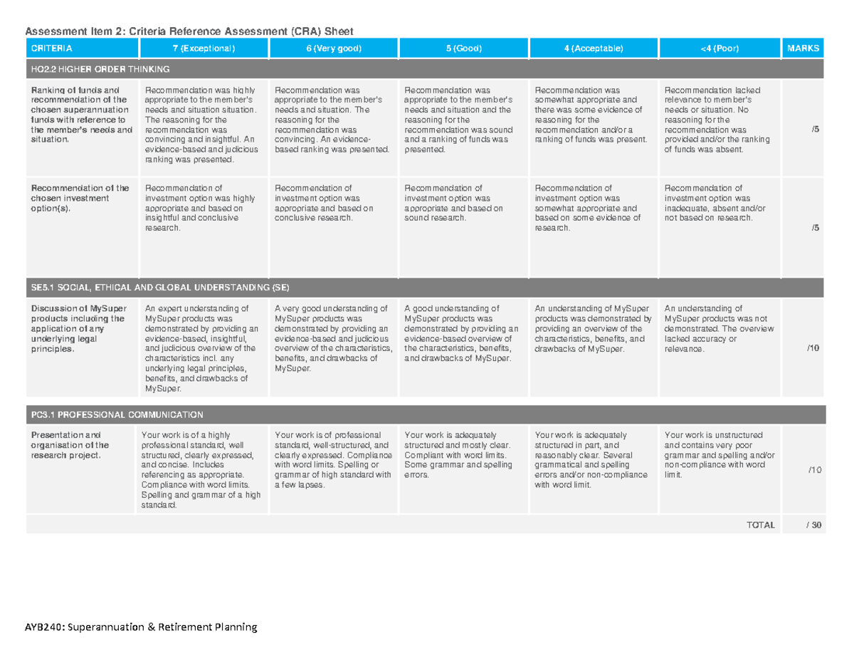 AYB240 A2 Research Report CRA - AYB240: Superannuation & Retirement ...