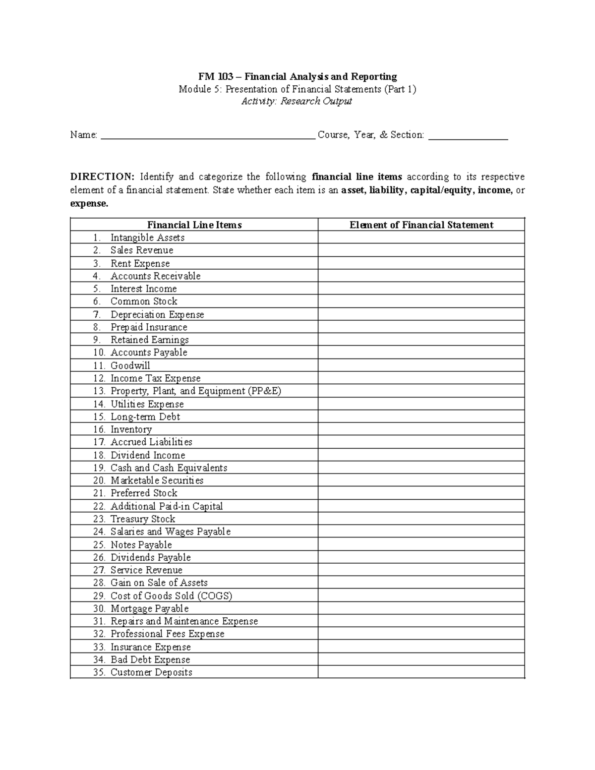 FM 103 M5 Activity - FM 103 – Financial Analysis and Reporting Module 5 ...