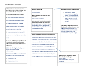 Simple Nursing OB cheat sheets - Assessment Admission Birth imminence ...