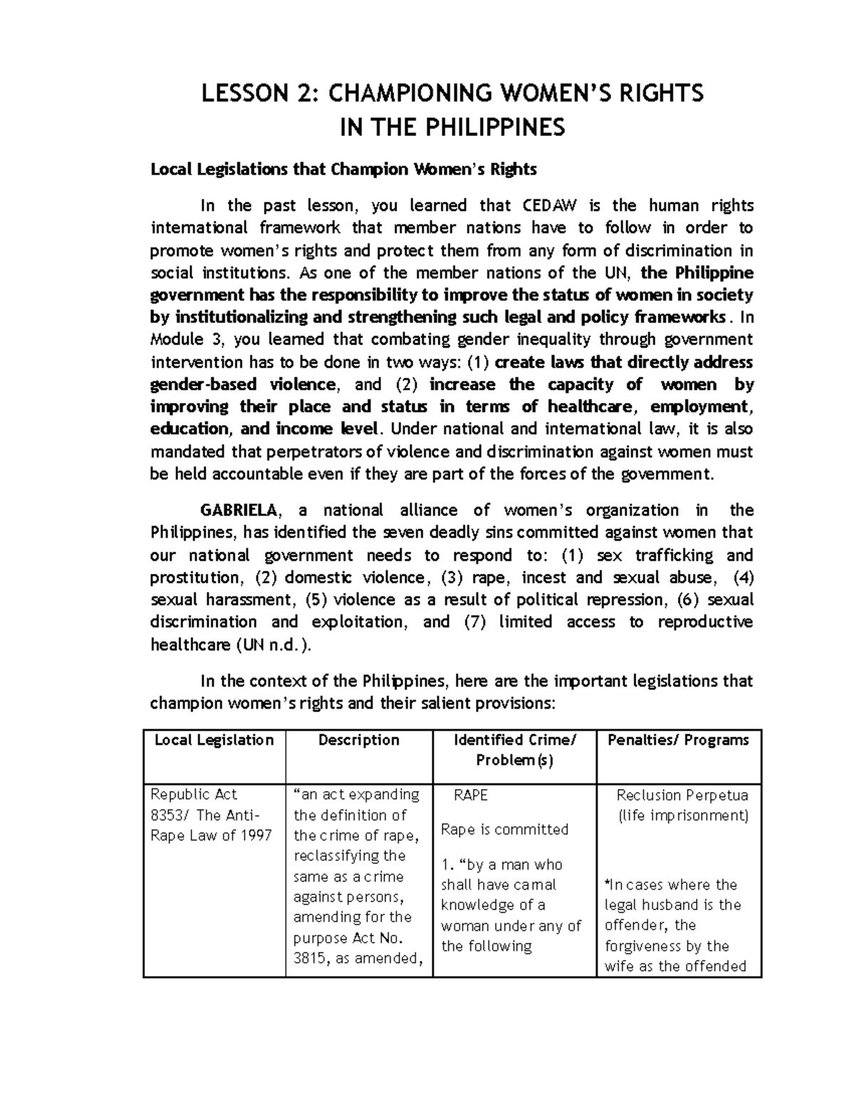 Lesson 2 Championing Women’s Rights in the Philippines - LESSON 2: CHAMPIONING WOMEN’S RIGHTS IN ...