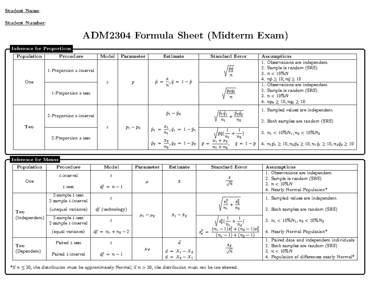 ADM2304 - Formula Sheet (Official) - Midterm - Student Name: Student ...