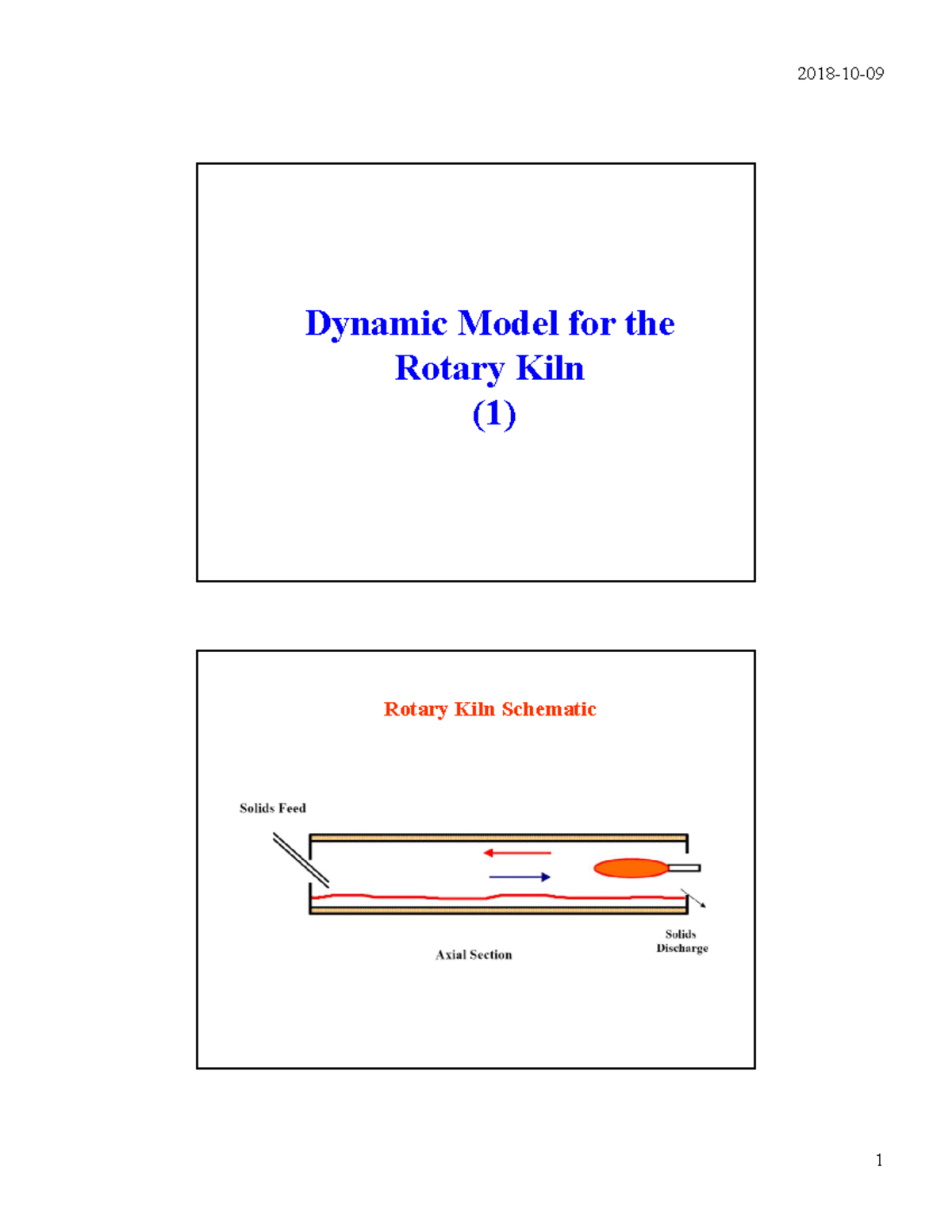 9. Rotary kiln 4 (2spp) - Dynamic Model for the Rotary Kiln ...