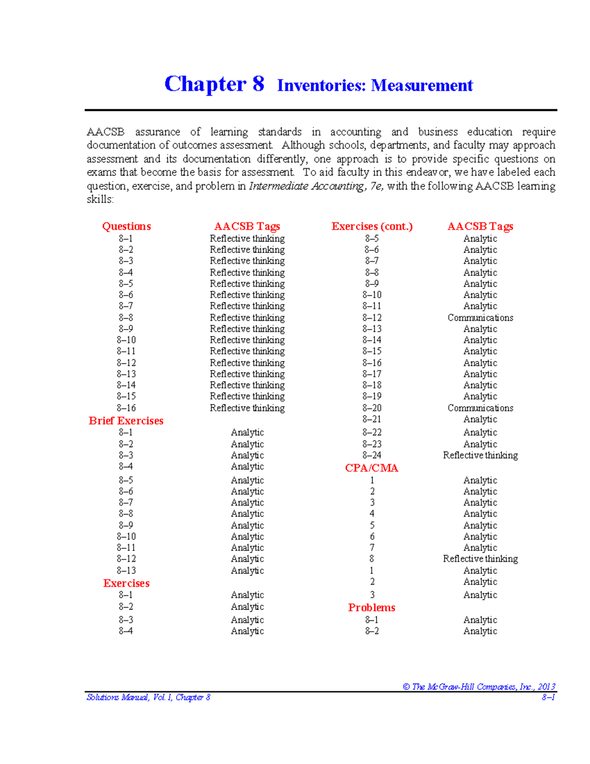 Chap008 - doc - © The McGraw-Hill Companies, Inc., 2013 Solutions Manual, Vol, Chapter 8 8 ...