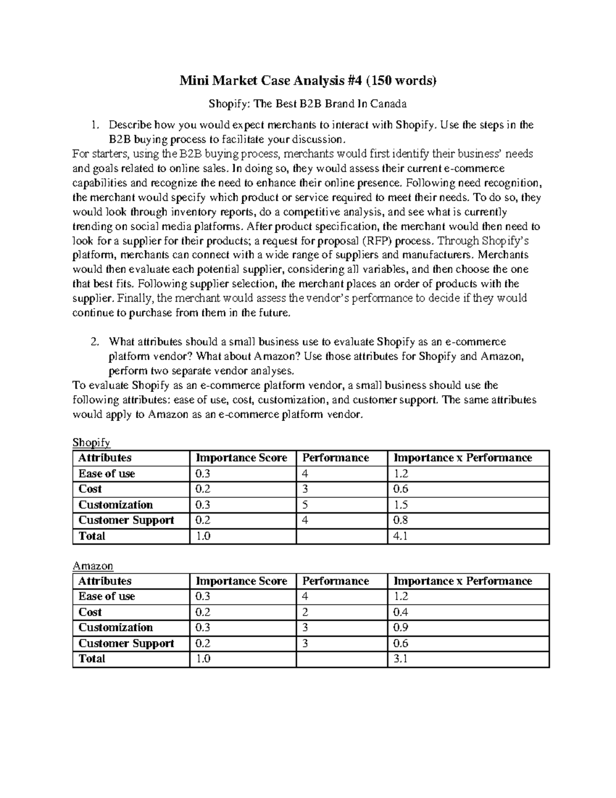 Mini Case Analysis #4 - Mini Market Case Analysis #4 (150 words ...